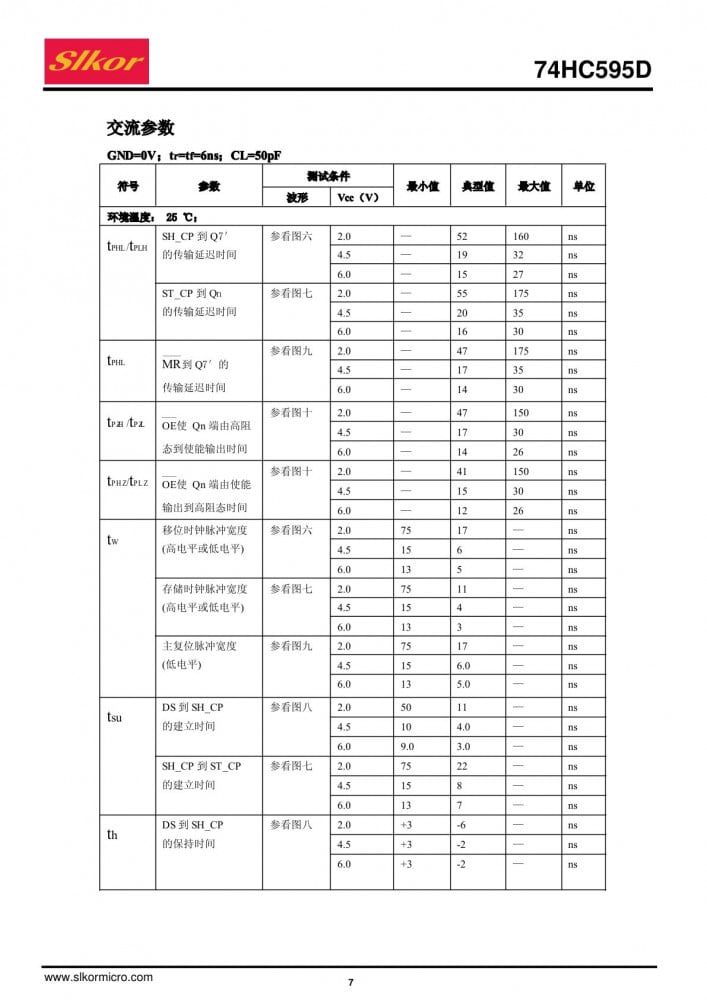 74HC595D datasheet page 7