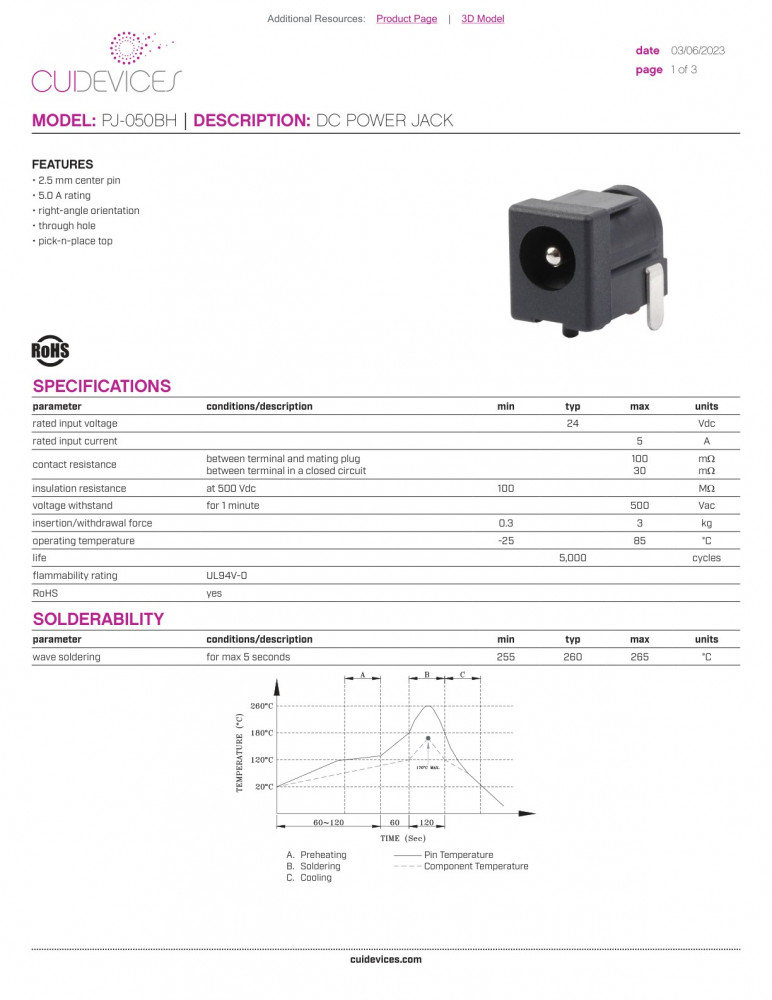 PJ-050BH datasheet page 1