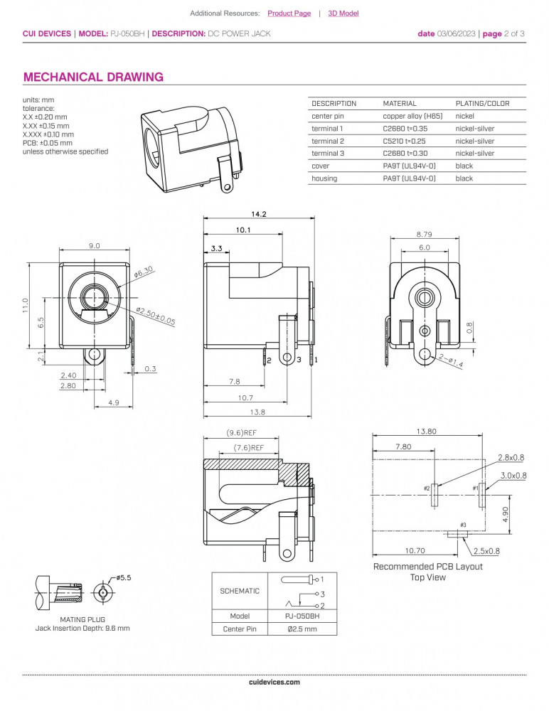 PJ-050BH datasheet page 2