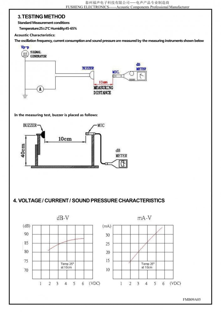 FMB09A05-5V specification page 3