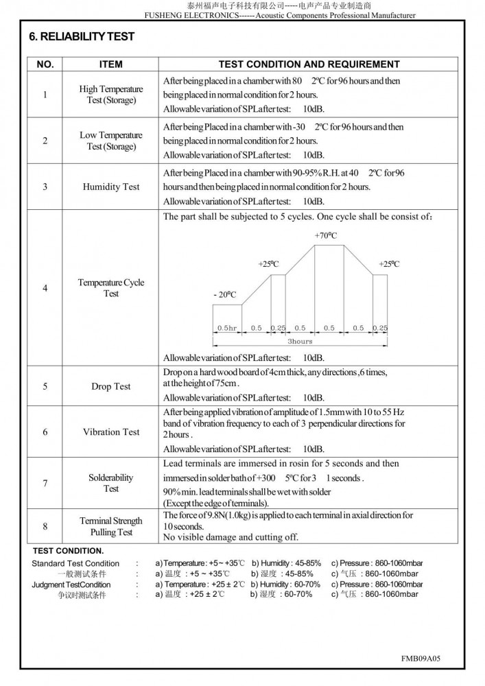 FMB09A05-5V specification page 5