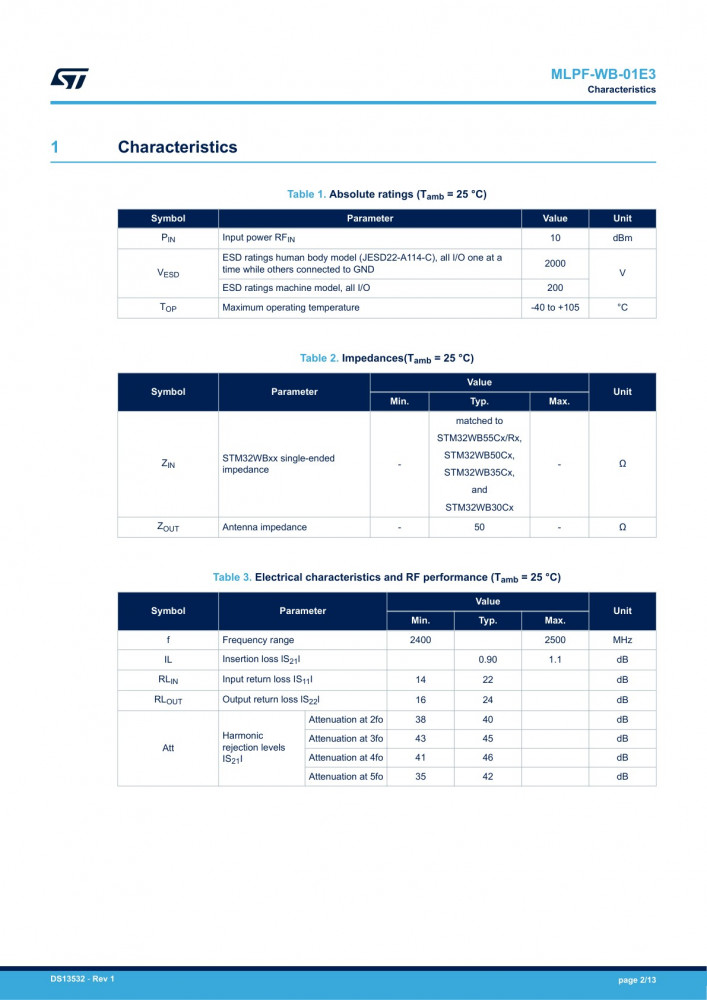 MLPF-WB-01E3 datasheet page 2