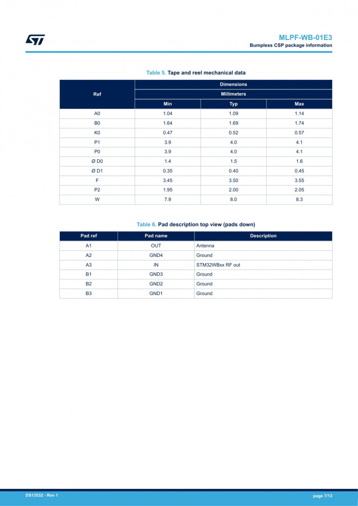 MLPF-WB-01E3 datasheet page 7