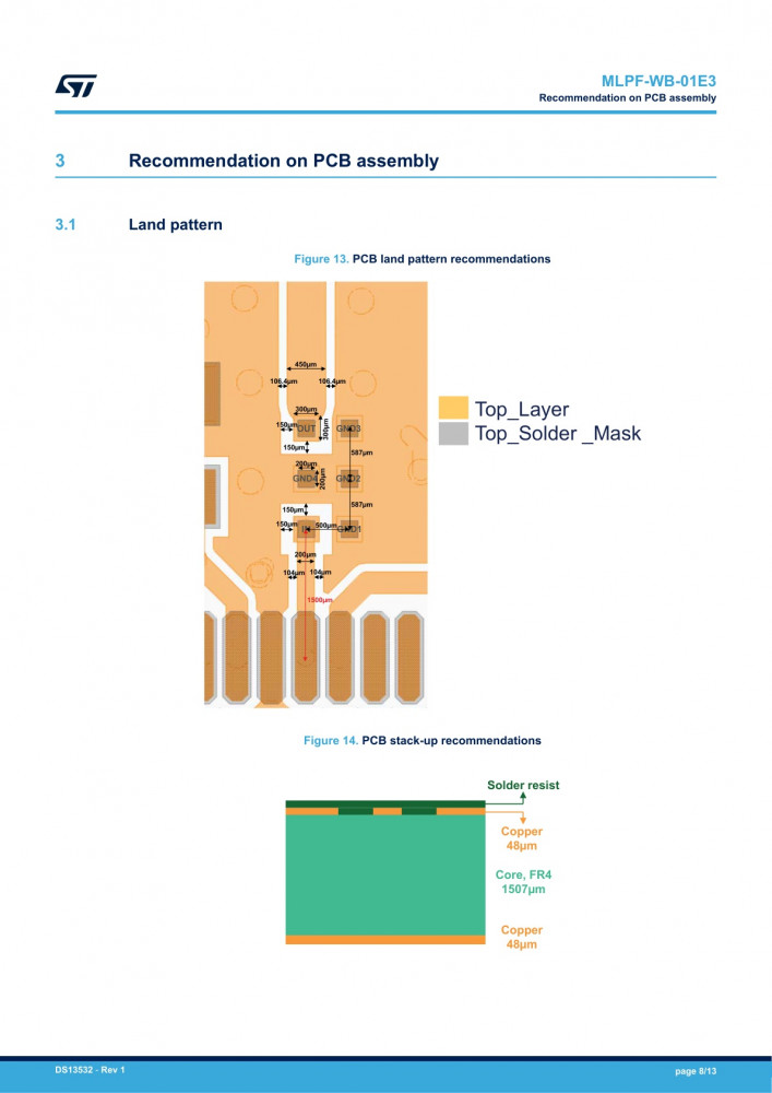 MLPF-WB-01E3 datasheet page 8
