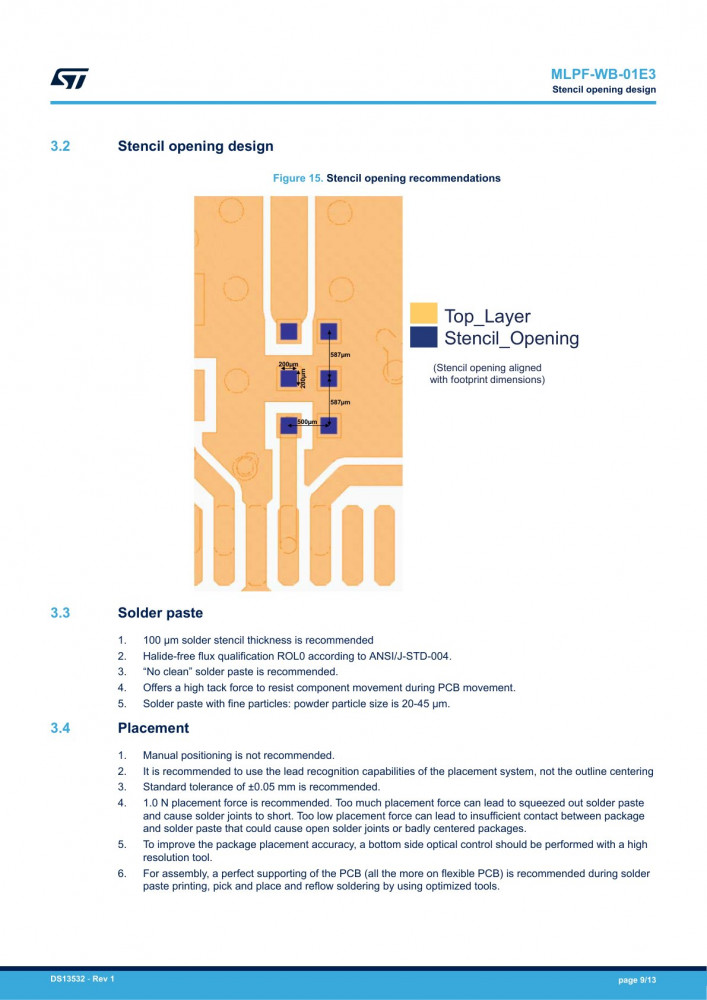 MLPF-WB-01E3 datasheet page 9