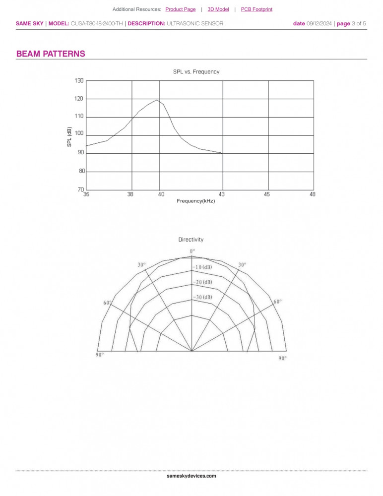 CUSA-T80-18-2400-TH technical document page 3