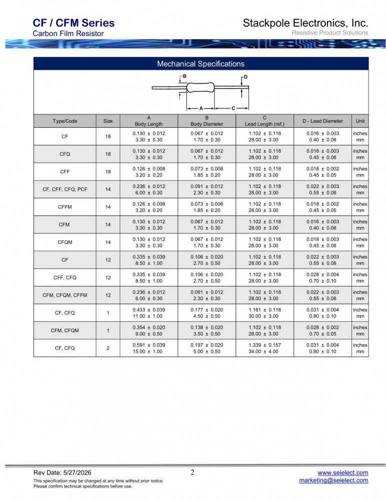 CF14JT10K0 document page 2