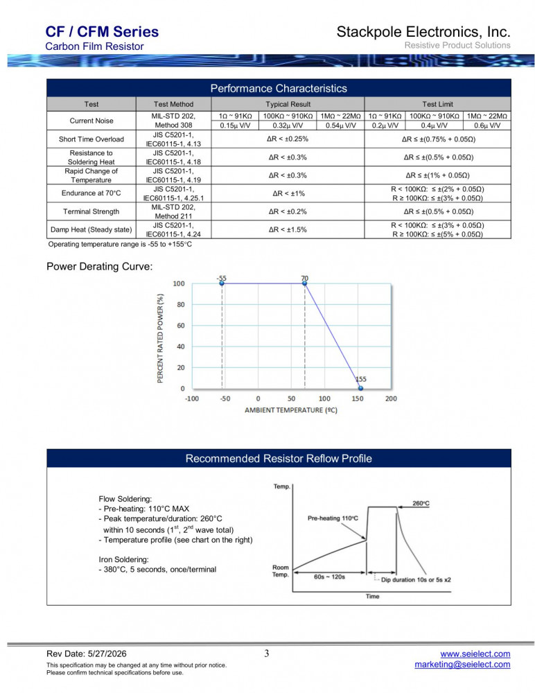 CF14JT10K0 document page 3