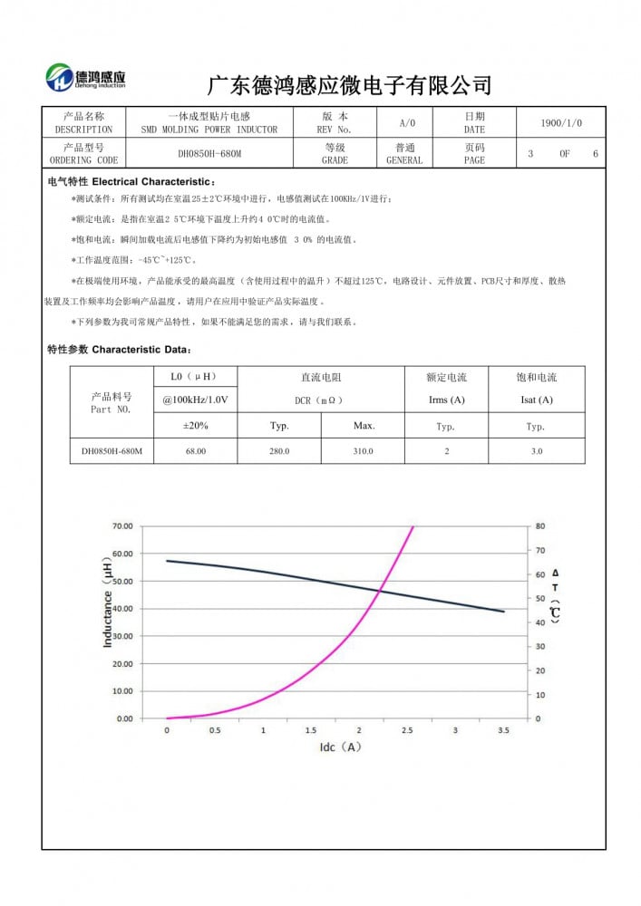 DH0850H-680M document page 4