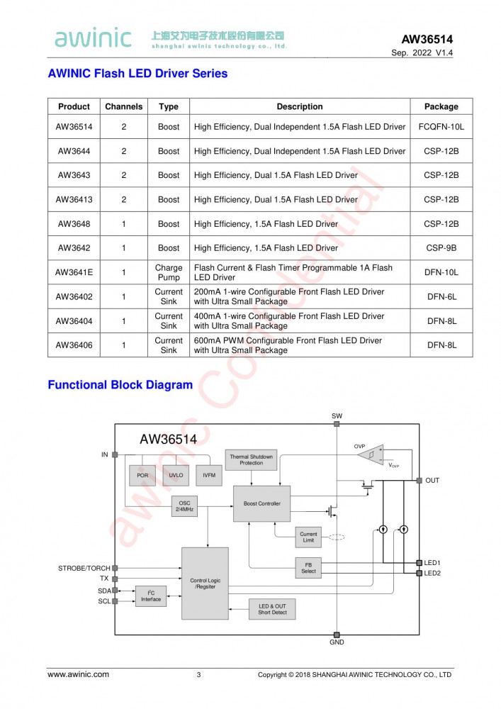 AW36514FCR datasheet page 3