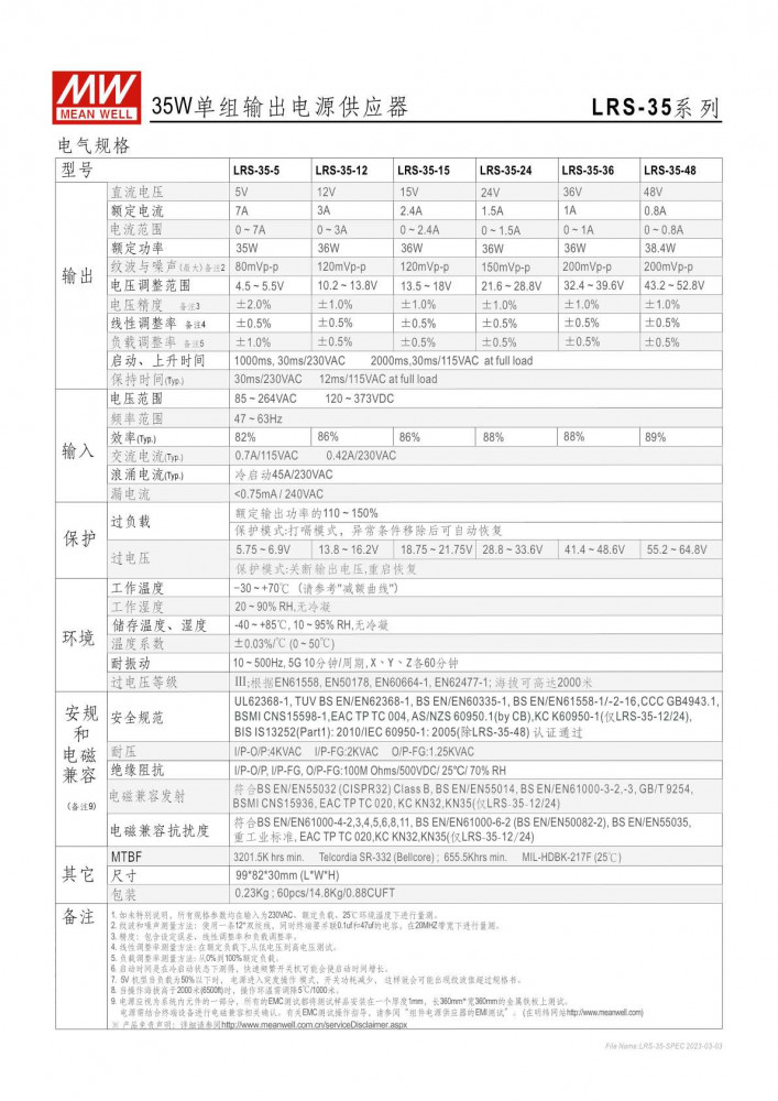 MEAN WELL LRS-35-12 datasheet page 2