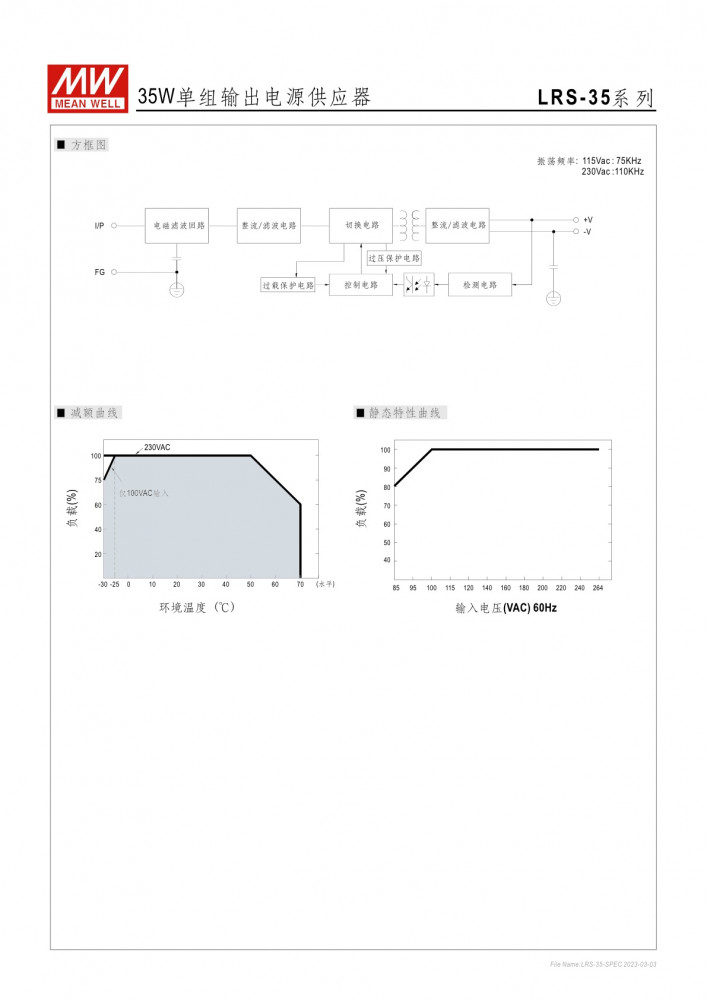 MEAN WELL LRS-35-12 datasheet page 3