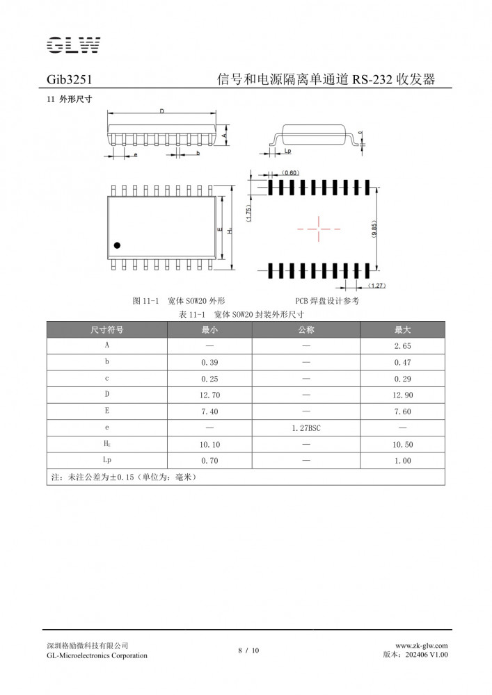 Gib3251-SW datasheet page 8