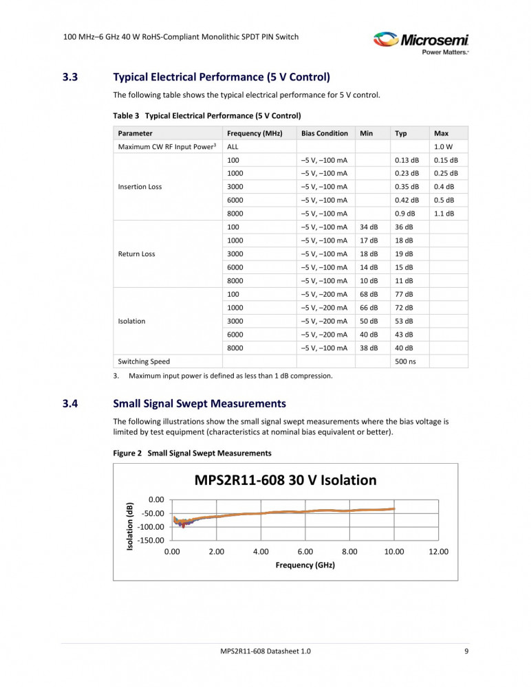 Technical document page 9