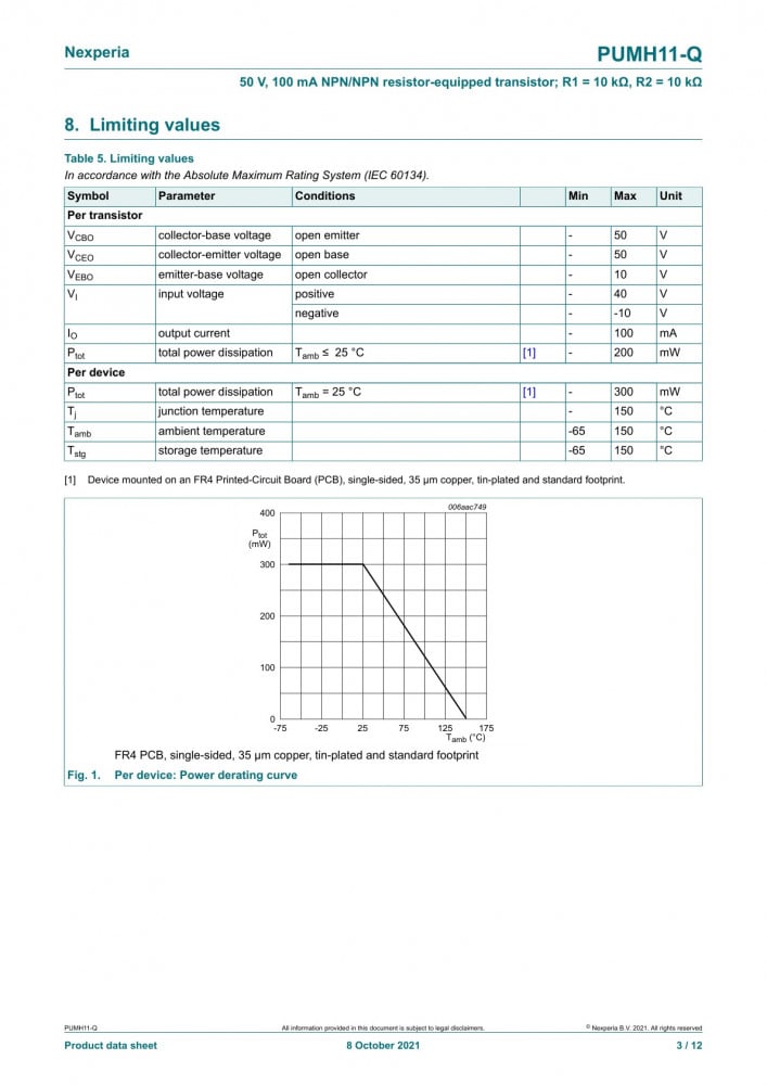 PUMH11-QX datasheet page 3