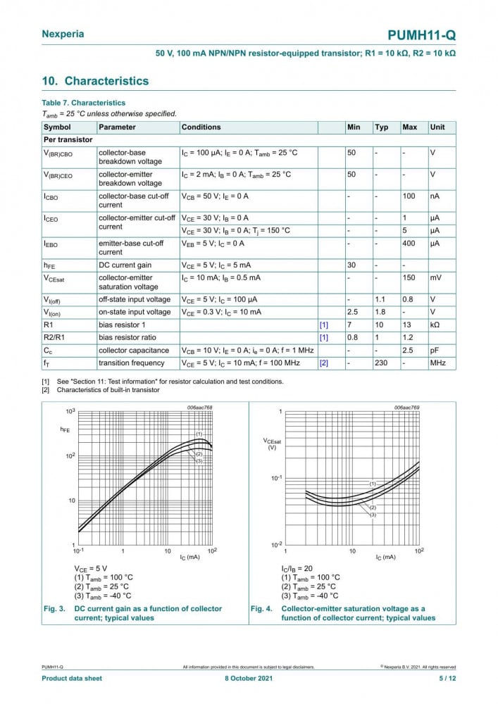 PUMH11-QX datasheet page 5