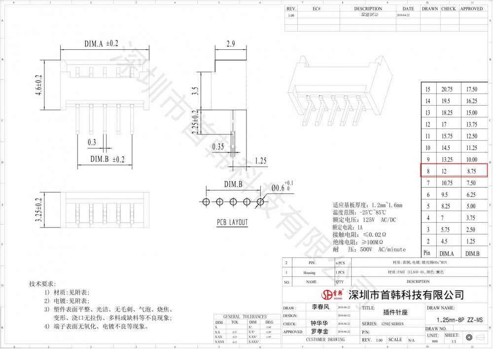 SHOU HAN 1.25mm-8P ZZ-MS specification page 1