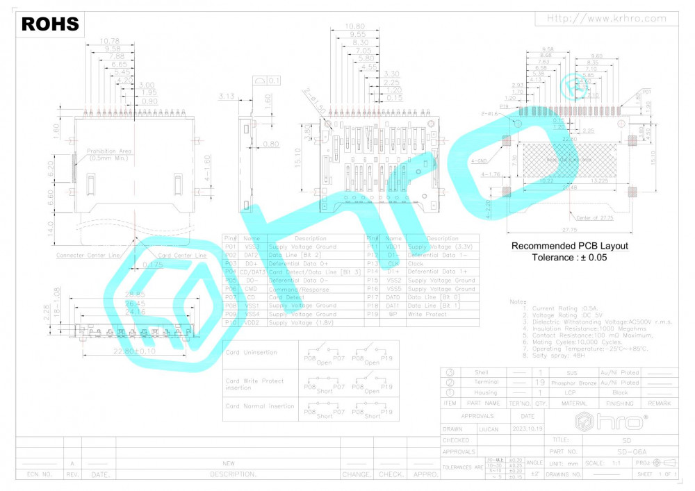 SD-06A technical document preview