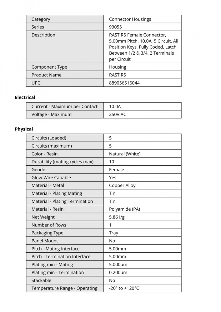 930550428 document image, page 2