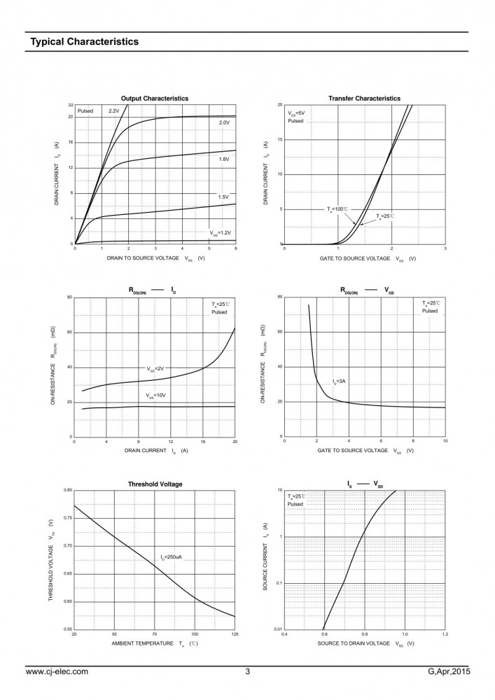 CJ8820 datasheet page 3