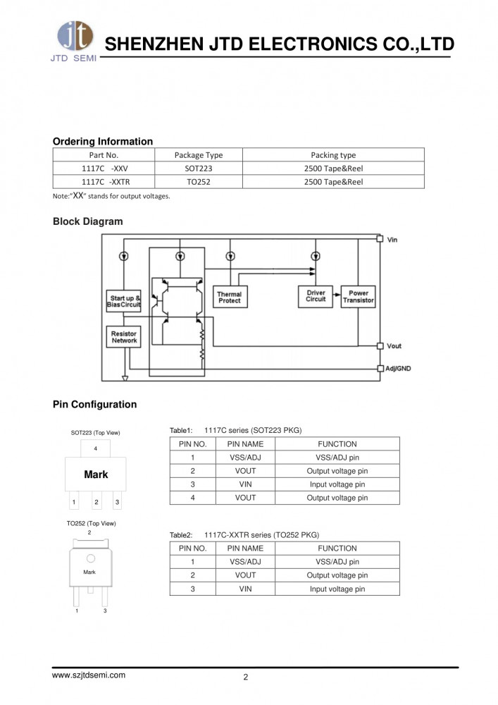 JTD 1117C datasheet page 2
