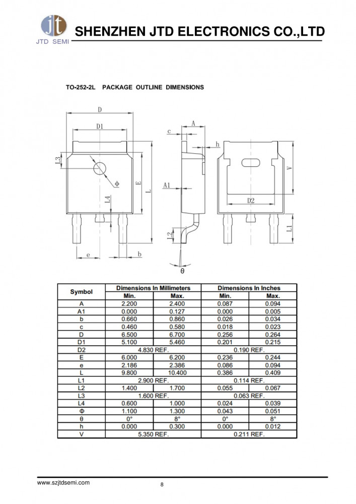 JTD 1117C datasheet page 8