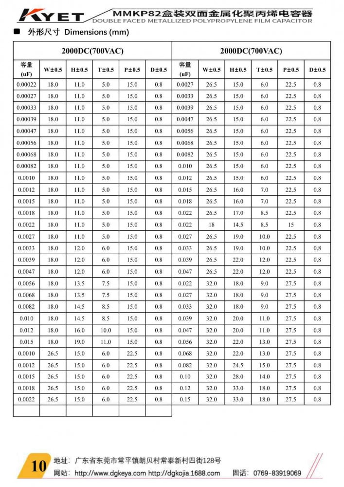 KYET approval specification page 10
