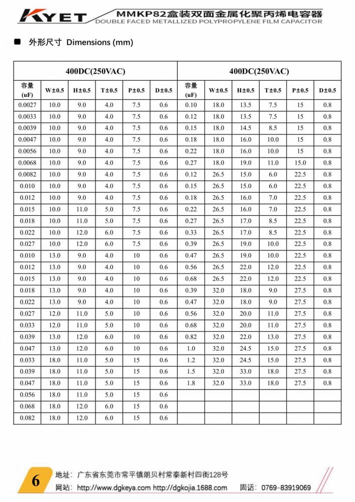 KYET approval specification page 6