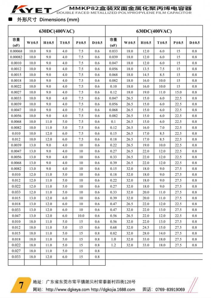 KYET approval specification page 7