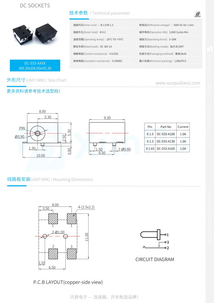 DC-033-A130 datasheet page 1