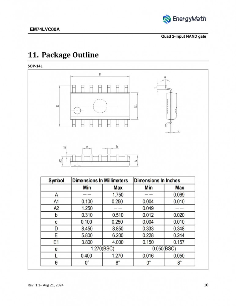 EM74LVC00APW datasheet page 10