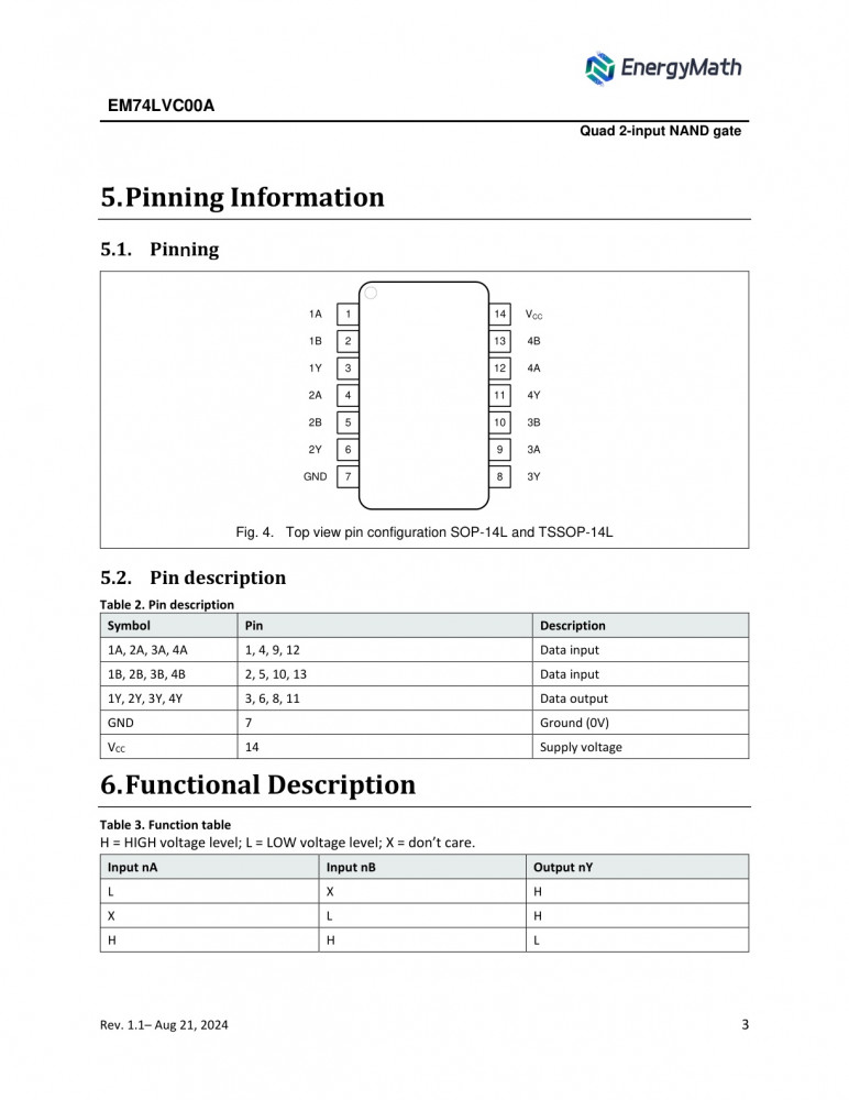 EM74LVC00APW datasheet page 3