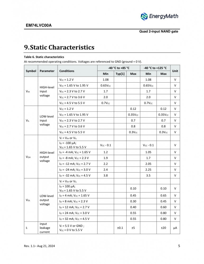 EM74LVC00APW datasheet page 5