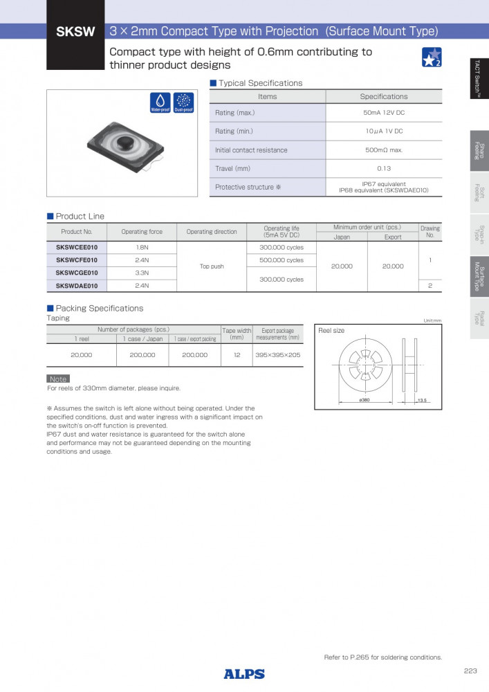 SKSWCGE010 technical document page 1