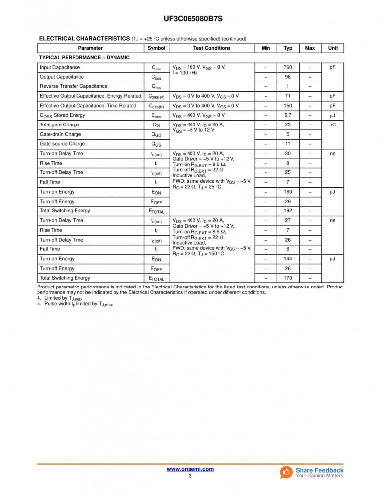UF3C065080B7S datasheet page 3