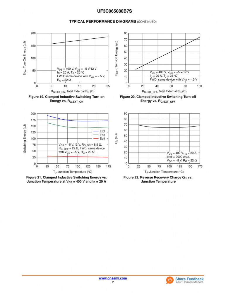 UF3C065080B7S datasheet page 7