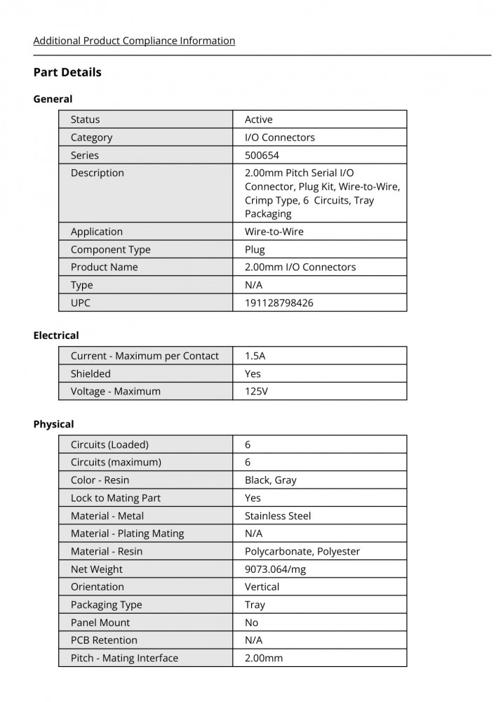 Product document page 2