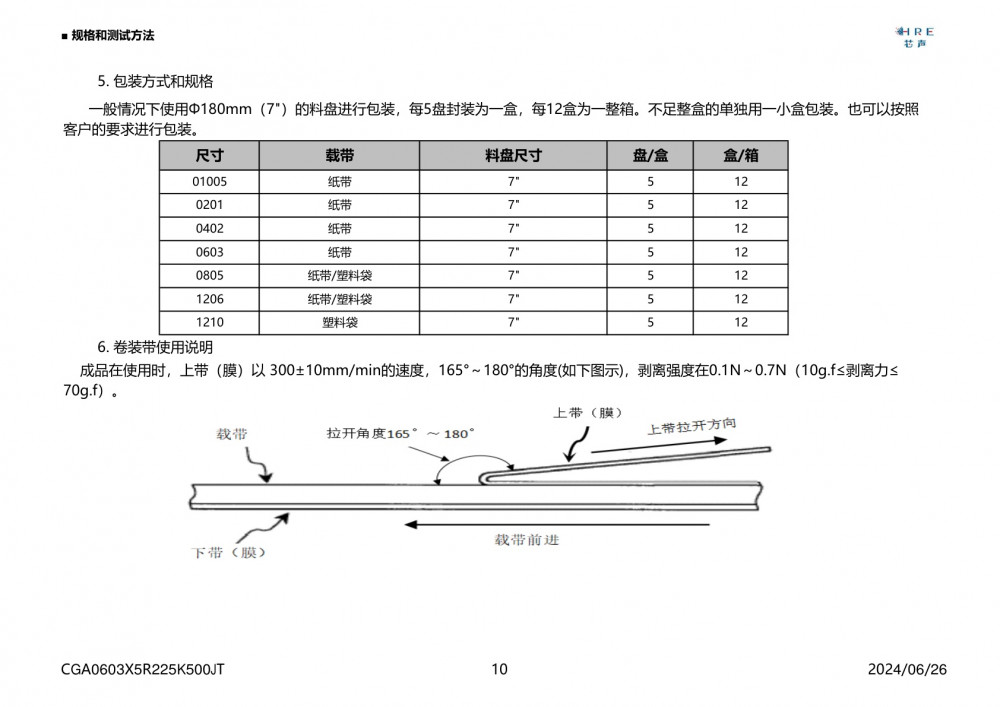 HRE MLCC specification page 10