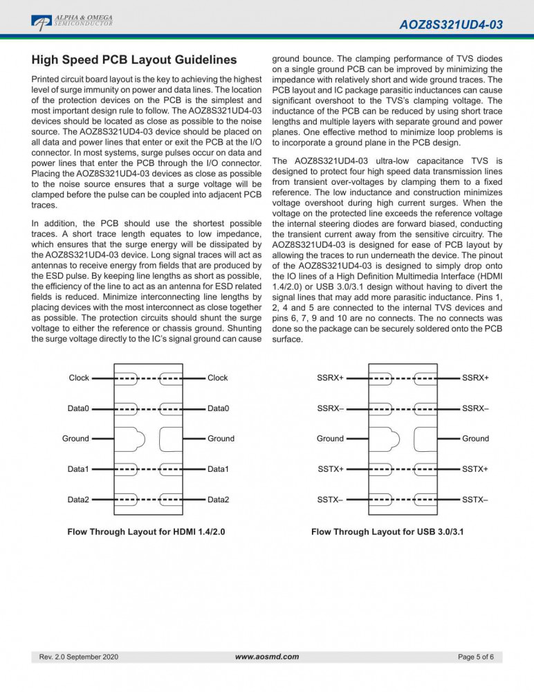 AOZ8S321UD4-03 datasheet page 5