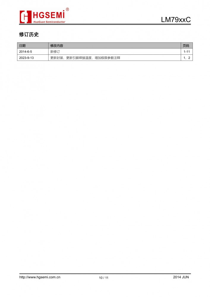 HGSEMI LM7909CT datasheet page 10