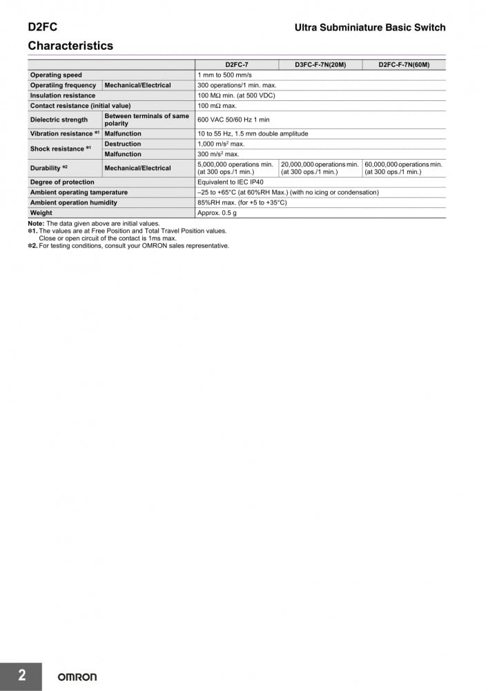 OMRON D2FC-F-7N(60M) datasheet page 2