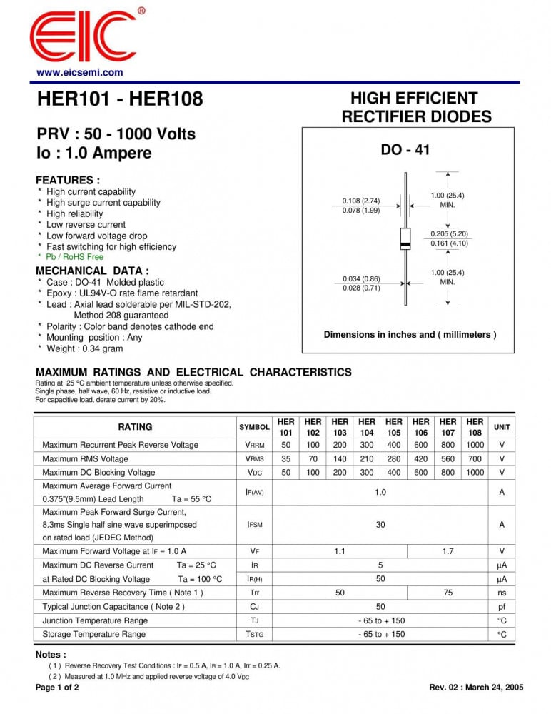 EIC HER101-HER108 datasheet page 1