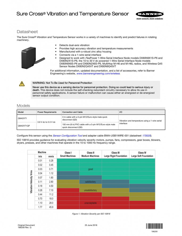 Product documentation page 1