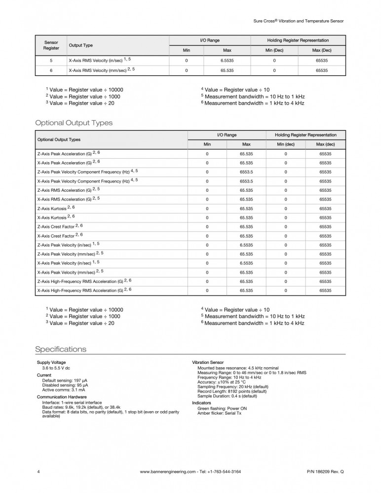 Product documentation page 4