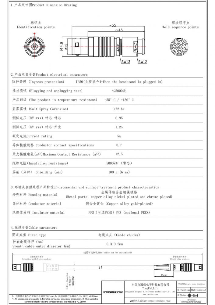 LICQ BR.FGG.2B.19.CSAD92Z product documentation