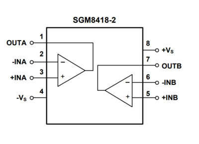 SGM8418-2 for sale