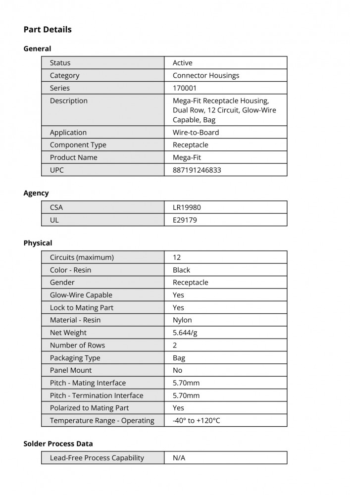 MOLEX 1700010112 document page 2