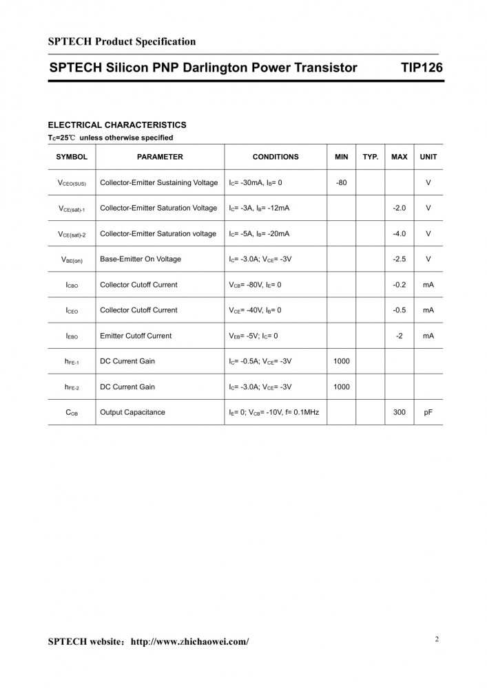TIP126 datasheet page 2
