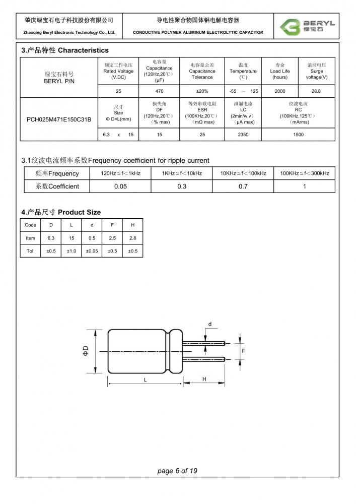 BERYL approval sheet page 6