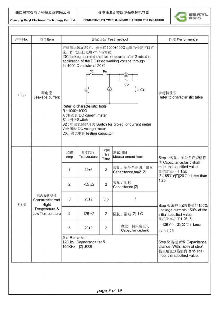 BERYL approval sheet page 9